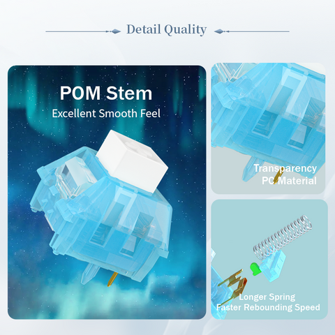 Low Profile Switches – Kailh switch